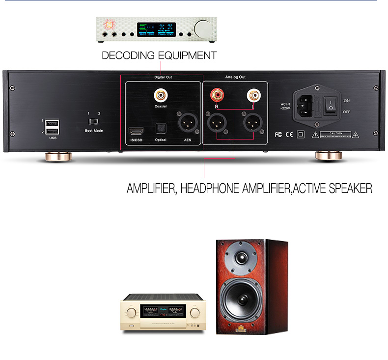 XRK(Shinrico) SHD20 HIFI digital audio player ES9038Pro DAC supports ...